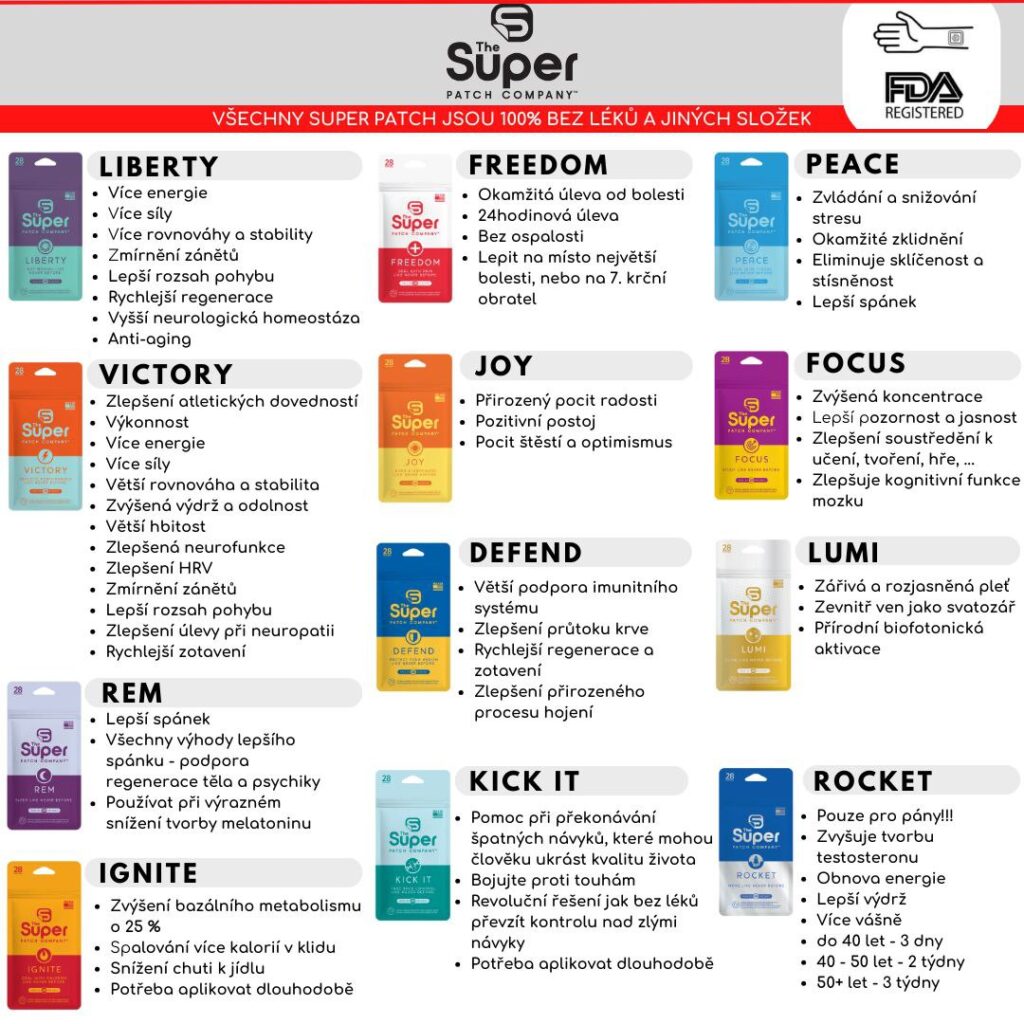 The Super Patch – Neuronáplast – Terapeutické centrum MOHU
